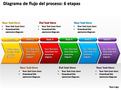Plantilla De Mapeo De Procesos Ppt