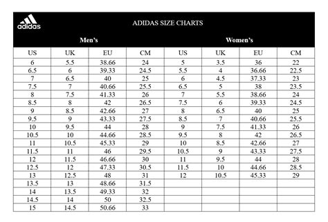 Size Chart Sneakfitx