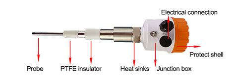 HCCK HCSP 30 Series Explosion Proof Radio Frequency Admittance Level Switch