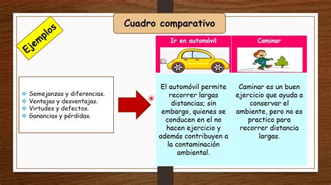 Ejemplo De Cuadro Comparativo De Semejanzas Y Diferencias Actividad