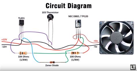 C Windows Python C Extension Only Works With My Own Python Build 32 Bit Build Using Vc
