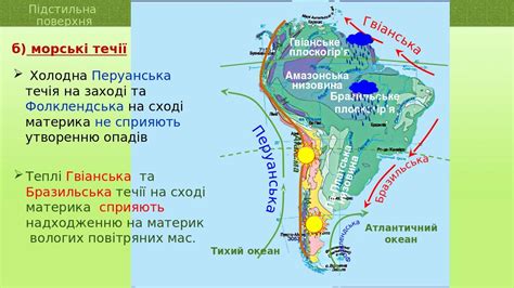 Презентація з географії 7 клас Південна Америка Загальні риси клімату Кліматичні пояси і