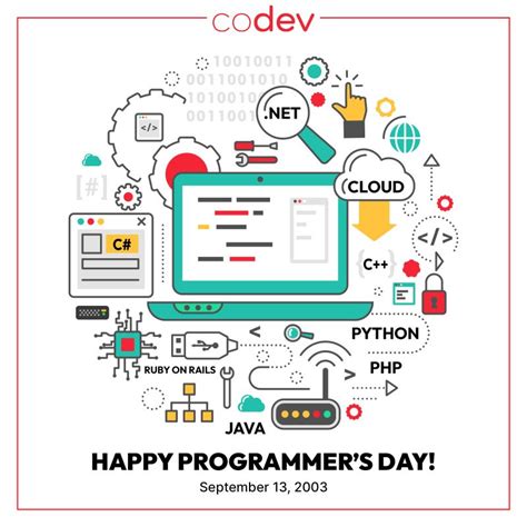 Codev On Linkedin Programmersday Codingallyearround Codev