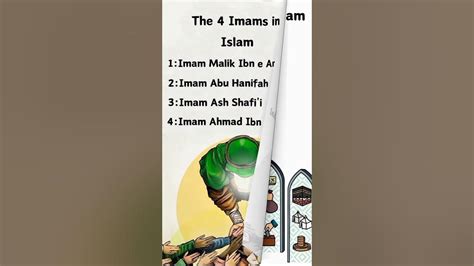 The Baisc Knowledge Of Islam🌸 Youtube