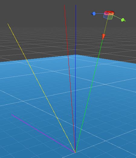 Faking Normal By Some Angle Unity Engine Unity Discussions
