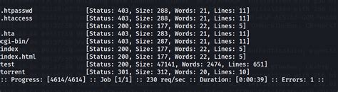 Popcorn — Hackthebox Writeup This Box Is A Part Of Tjnulls List Of By Himanshu Das Aug