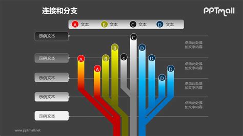 ppt用的分支图 用t做复杂的树状图 t结束图 第3页 大山谷图库