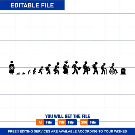 Human Lifecycle Instant Download Birth And Death Human Life Stages