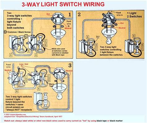 2 3 Way Motion Sensor Switch Wiring Diagram