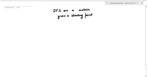 Prakhar Agarwal On Linkedin Algorithms Graphs Dsa Faang Cpp