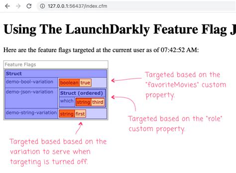 Using The Launchdarkly Feature Flag Java Sdk With Lucee Cfml 538201