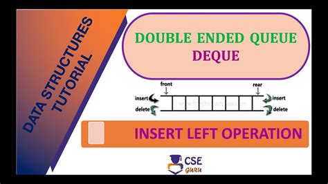 Insert Left Operation Deque Queue Data Structure L 58 Data