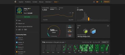 Leetcode Problemsolving Codegrind Dsa Thinksolverepeat