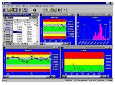 Online Statistical Process Control SPC For Commercial At Best Price