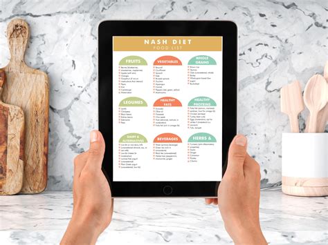 Nash Diet Food List Fatty Liver Disease Diet Helper Printable Pdf Etsy