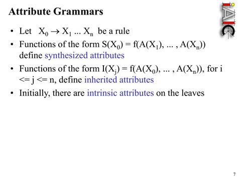 Ppt Attribute Grammar Powerpoint Presentation Free Download Id4748429