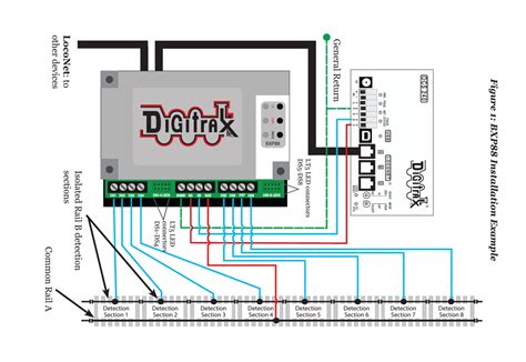 Digitrax Bxp88 Loconet Occupancy Detector With Transponding And Power Management 8 Detection