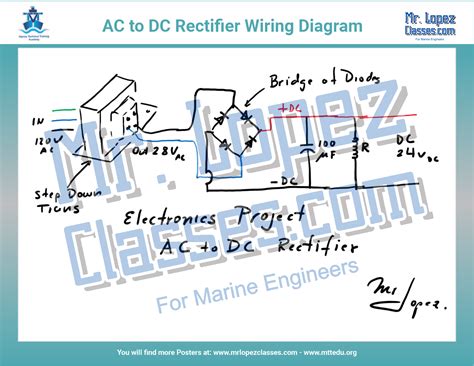 Ac To Dc Rectifier Wiring Diagram Poster Mtt Academy
