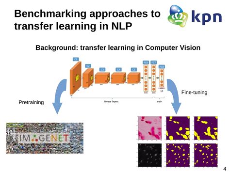 Benchmarking Transfer Learning Approaches For Nlp Pdf Web