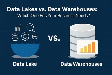 Data Lakes Vs Data Warehouses Which One Fits Your Business Needs