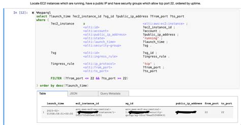 observability with amazon neptune and security graphs