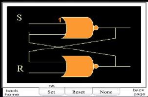 S R Flip Flop Simulator Download Scientific Diagram
