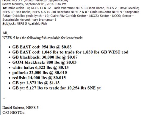 Email Python Read A File And Append It To A Dataframe Line By Line Stack Overflow