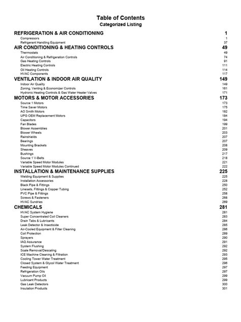 Catálogo Souce 1 Pdf Electrical Connector Pipe Fluid Conveyance