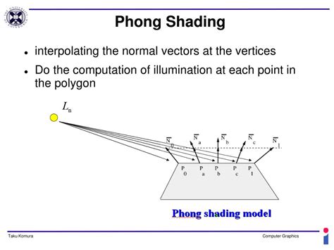 Ppt Local Illumination And Shading Powerpoint Presentation Free
