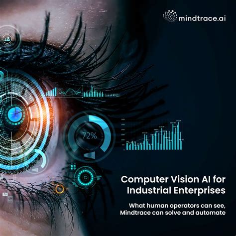Mindtraceai On Linkedin Visionai Fewshotlearning Computervision Visualai