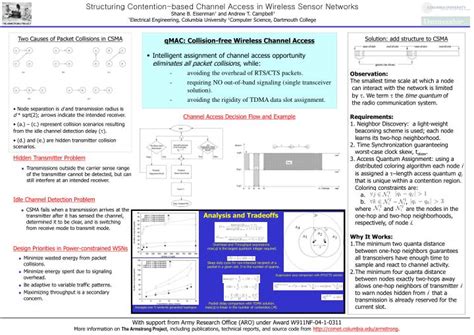 Ppt Analysis And Tradeoffs Powerpoint Presentation Free Download Id5190462