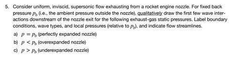 solved consider uniform inviscid supersonic flow