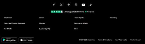 How To Create A Website Footer Design Tips And Best Examples Sendpulse