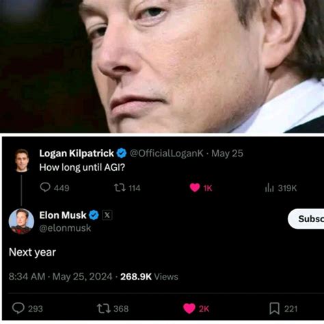 Rachit Kulshrestha Lean Six Sigma Uiux Certified On Linkedin Dataanalytics Dataanalyst