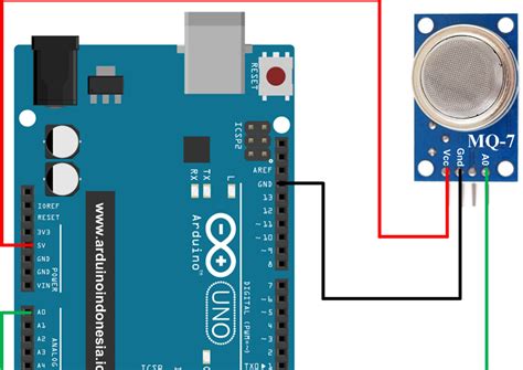 Cara Mengakses Dan Pemrograman Mq 7 Gas Sensor Karbon Monoksida Menggunakan Arduino Uno