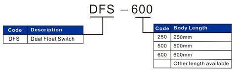 Dual Float Switch Bravo Controls