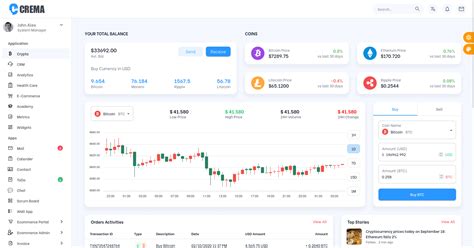 Material Design Mui Crema React Admin Template