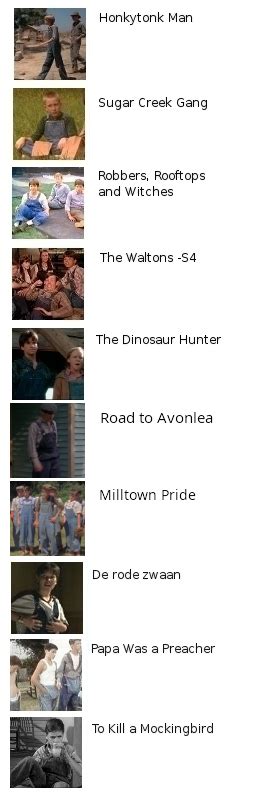 Bib Overalls Film Blog Update Ai Video Improvement
