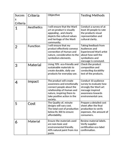 Sucess Criteria 2 Pdf