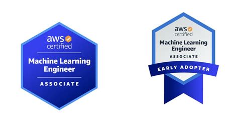 Glenn Mendonca On Linkedin Awscertified Aws Awslearning