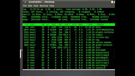 Command Line