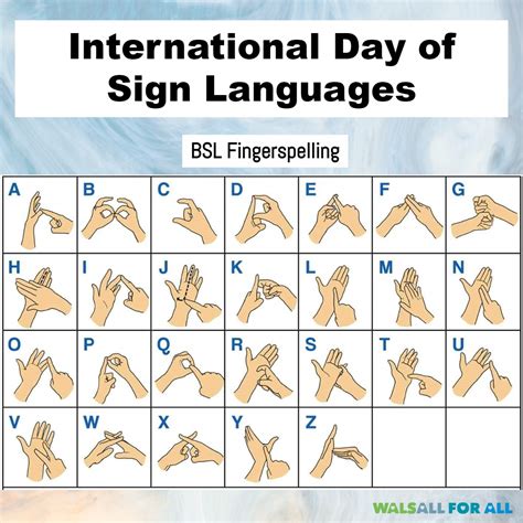 Bsl Sign Chart