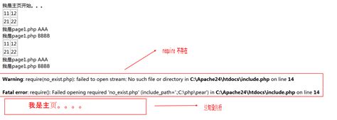 Php之文件载入include， Includeonce，require，requireonce Csdn博客