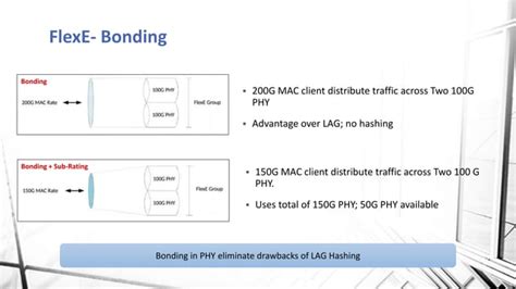 Flexible Ethernet Flexe Ppt