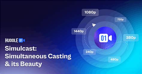 What Is Simulcast