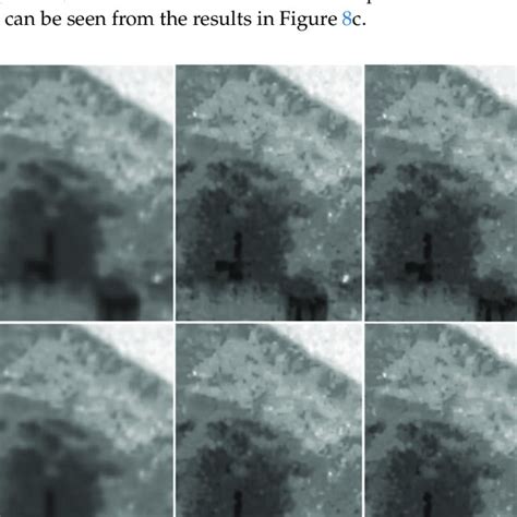 Verify The Effectiveness Of The Hypergraph Cut A The Filtering Download Scientific Diagram