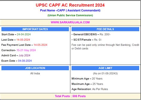 UPSC CAPF AC Online Form Edit Correction SarkariUjala