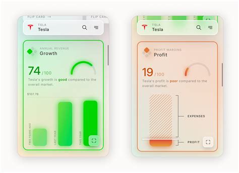 Mobile Fundamentals Aards