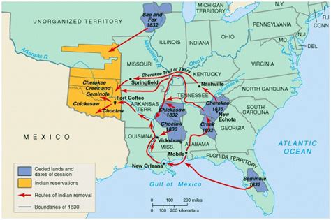 Land Takings By The United State