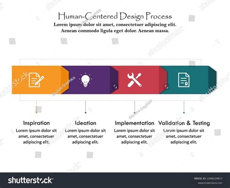 Human Centered Design Icons Description Placeholder Stock Vector Royalty Free 2268229817